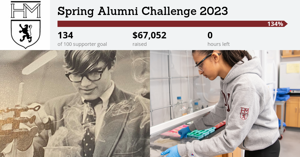 Spring Alumni Challenge 2023 – Challenges | Horace Mann School
