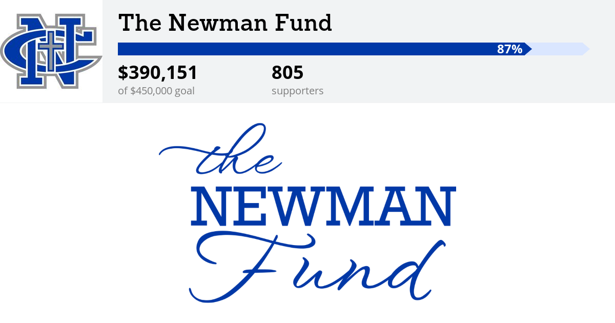 The Newman Fund | Newman Central Catholic High School