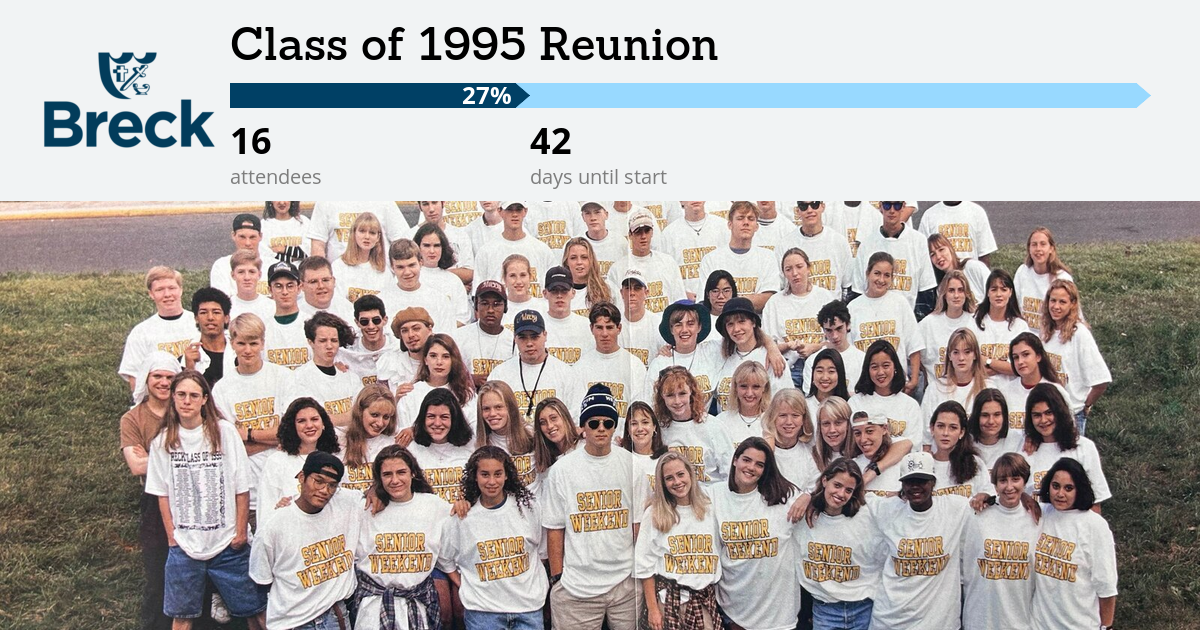 Class of 1995 Reunion – Schedule | Breck School