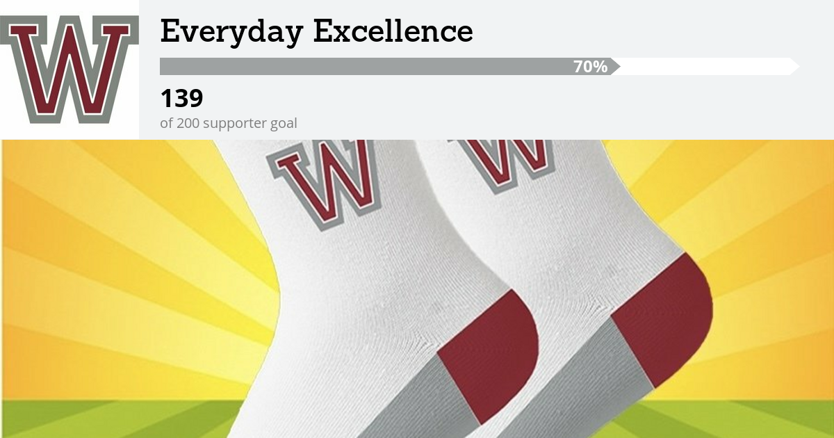 Everyday Excellence | Worcester Academy