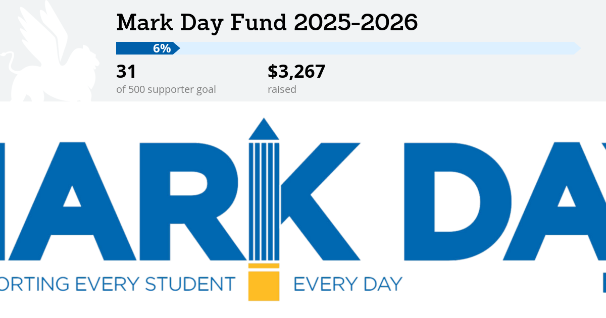 Mark Day Fund 2025-2026 – Leaderboards | Mark Day School