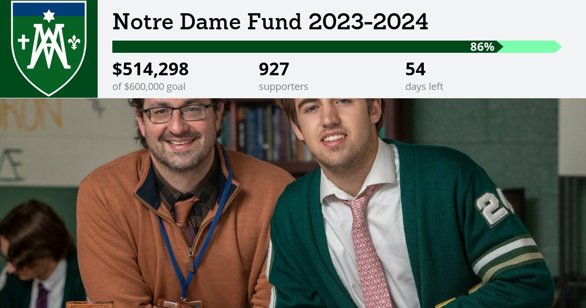 Notre Dame Fund 2023-2024 | Notre Dame Preparatory School