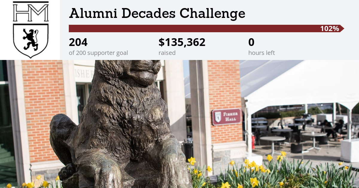 Alumni Decades Challenge – Leaderboards | Horace Mann School