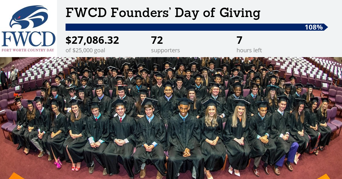 FWCD Founders’ Day of Giving – Supporters | Fort Worth Country Day