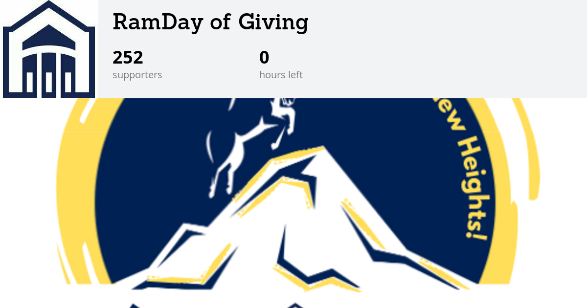 RamDay of Giving – Challenges | Allen Academy