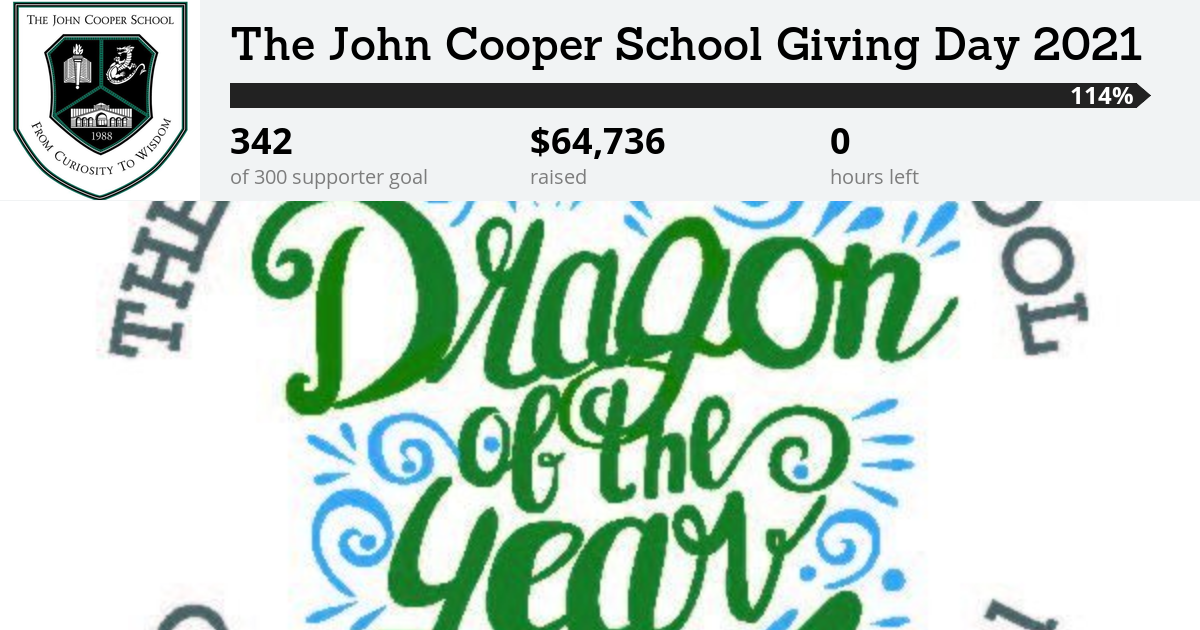 The John Cooper School Giving Day 2021 – Comments | The John Cooper School